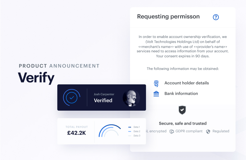 Verify: Our new AIS open banking solution | Volt